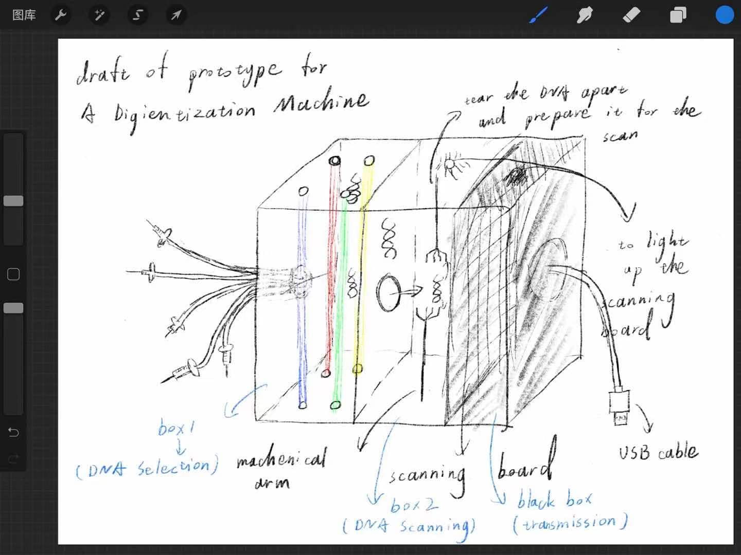 Project 1: Digiented