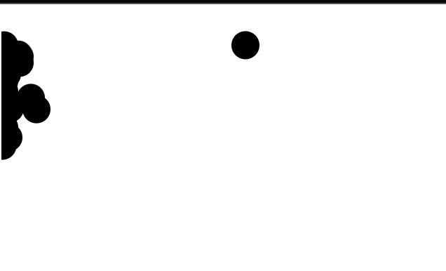 Scatterplotting – Data Visualization with D3.js