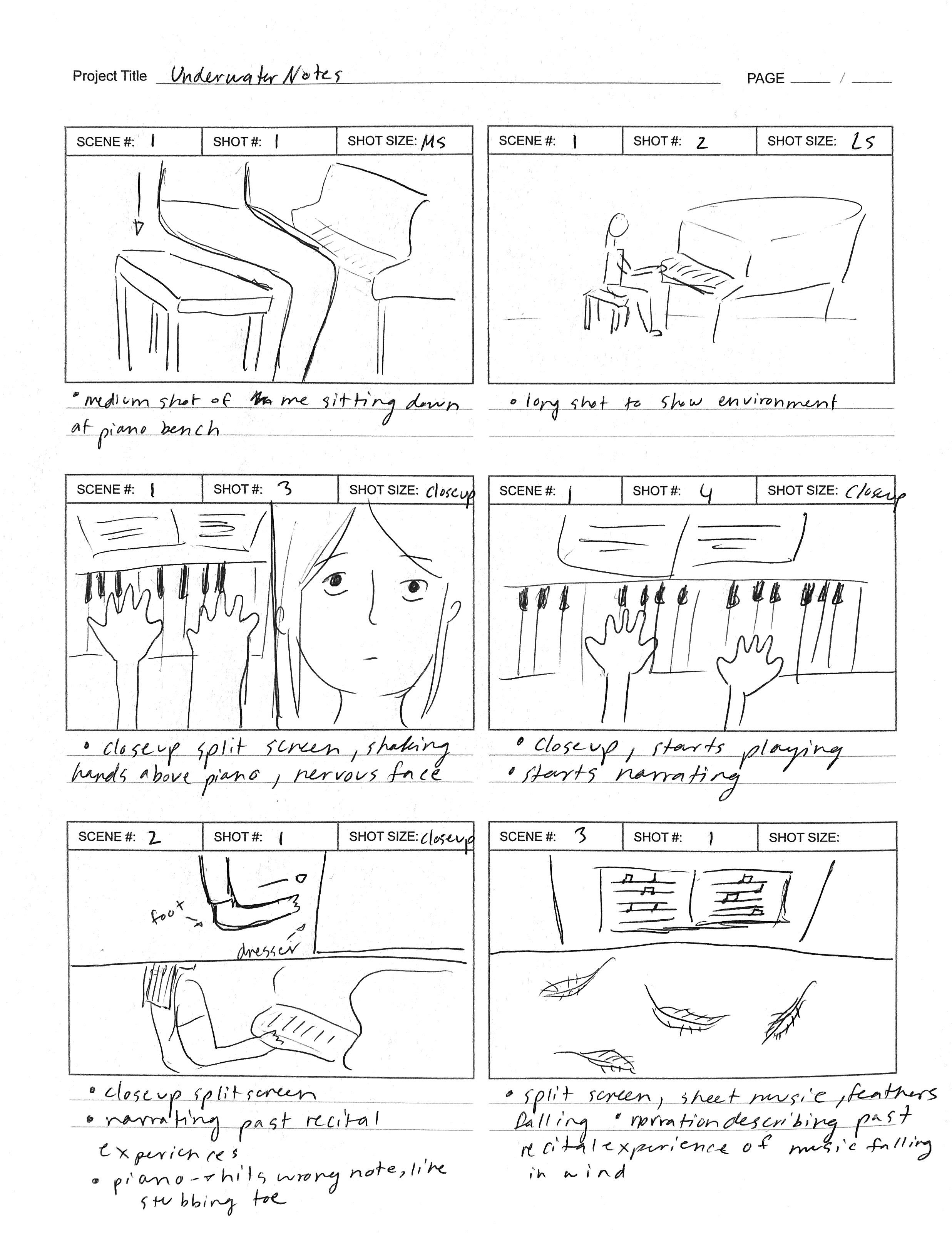 April 2021 – Documentation Blog