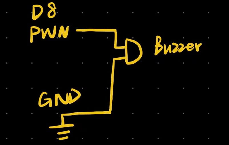 Recitation 2 Arduino Basics 轩s Ducumentation Blog 2532