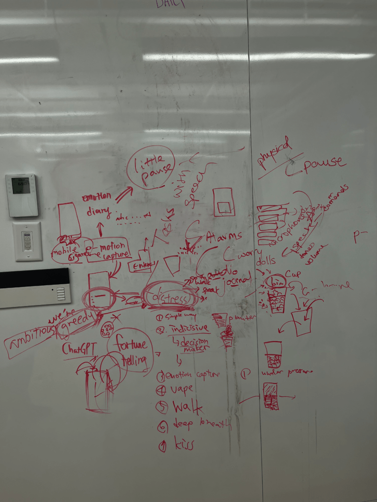 Project 3: Monotask – ITP Blog | Apoorva Avadhana