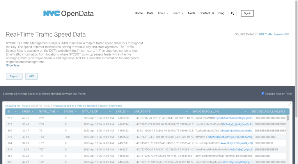Week 10: Exploring APIs – ITP Blog | Apoorva Avadhana