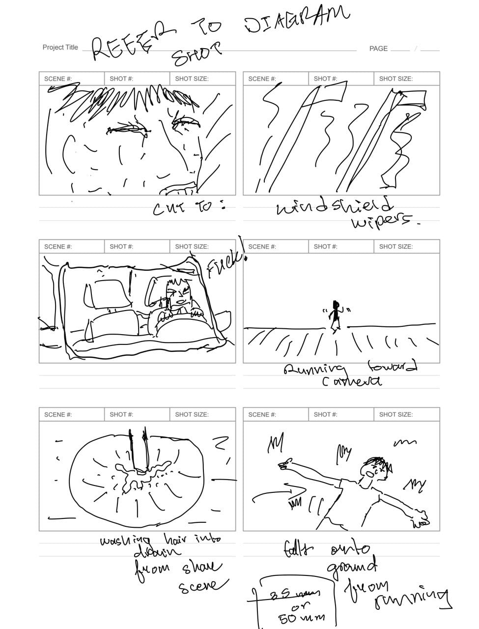 Final Project: “My Shotgun” Storyboard – Neo's Blog