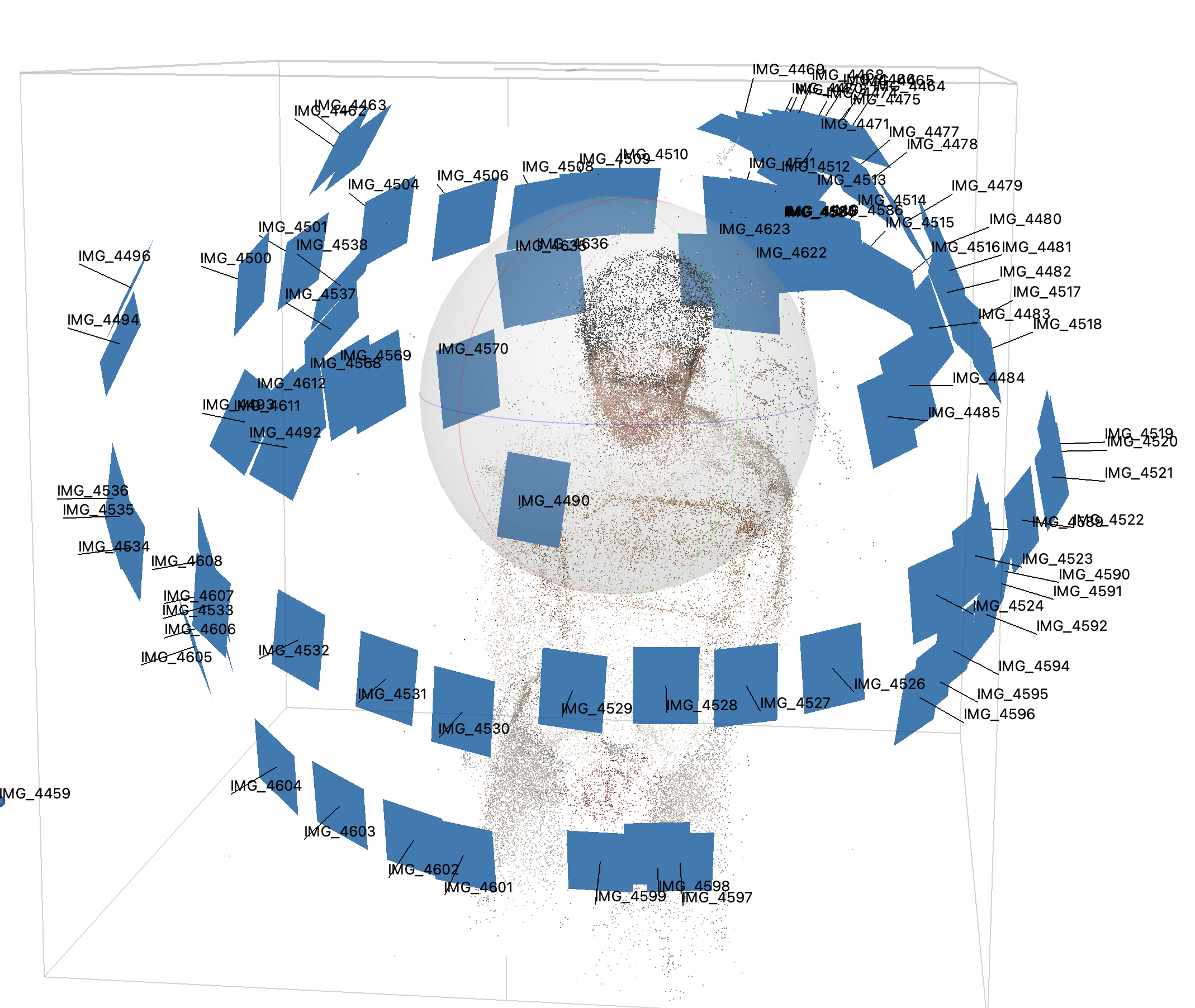 Photogrammetry I – Neo's Blog