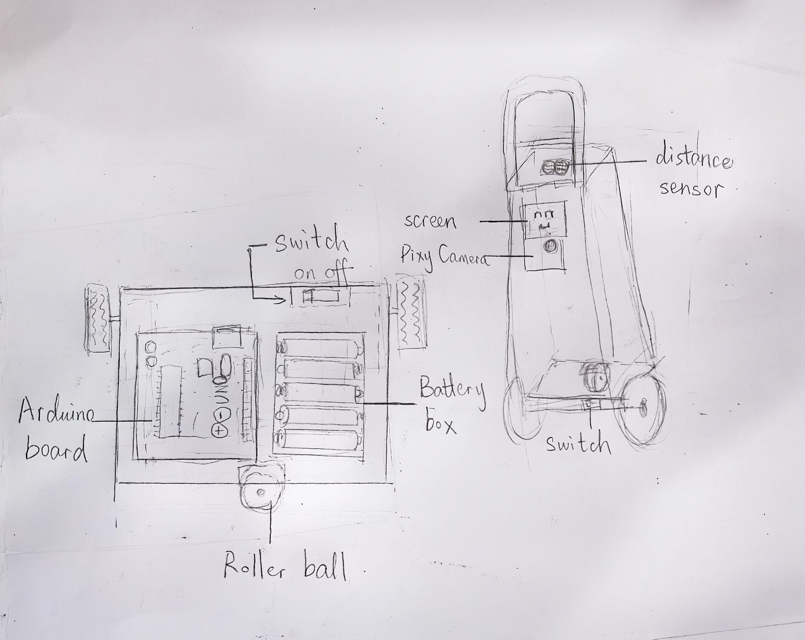 Robotics Research Project Proposal