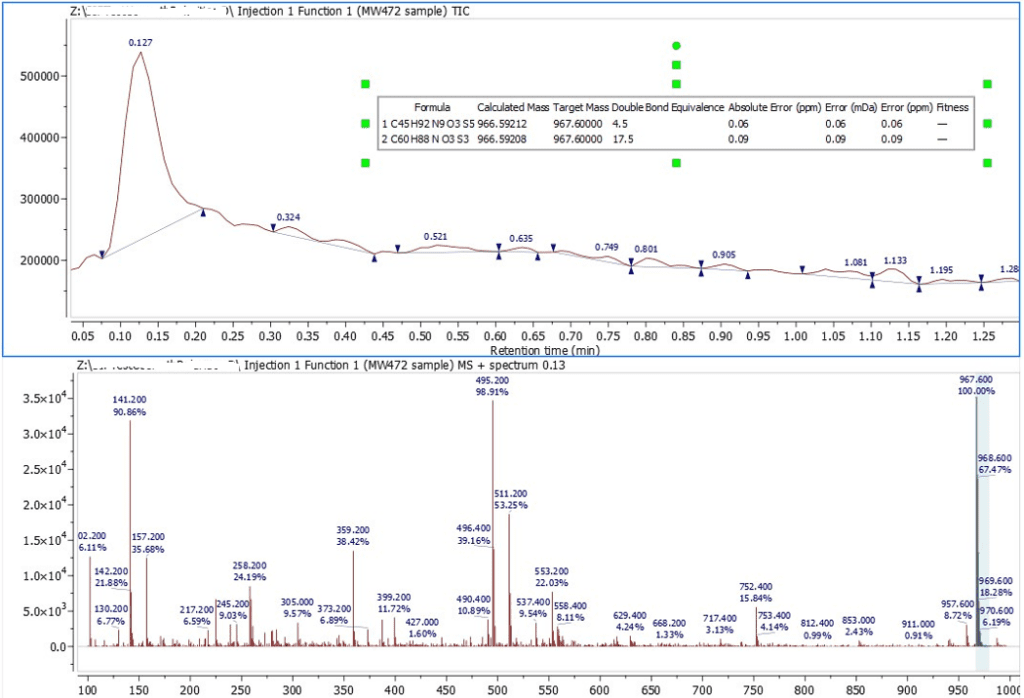 MestreNova User Guides – Shared Instrumentation Facility