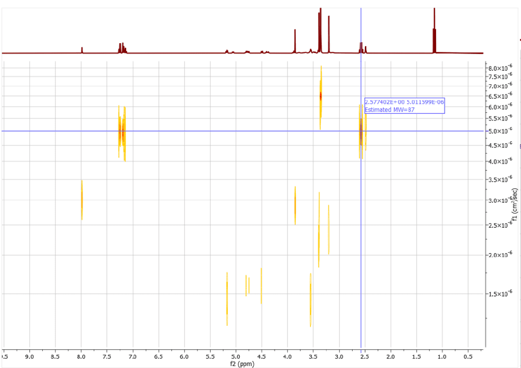 MestreNova User Guides – Shared Instrumentation Facility