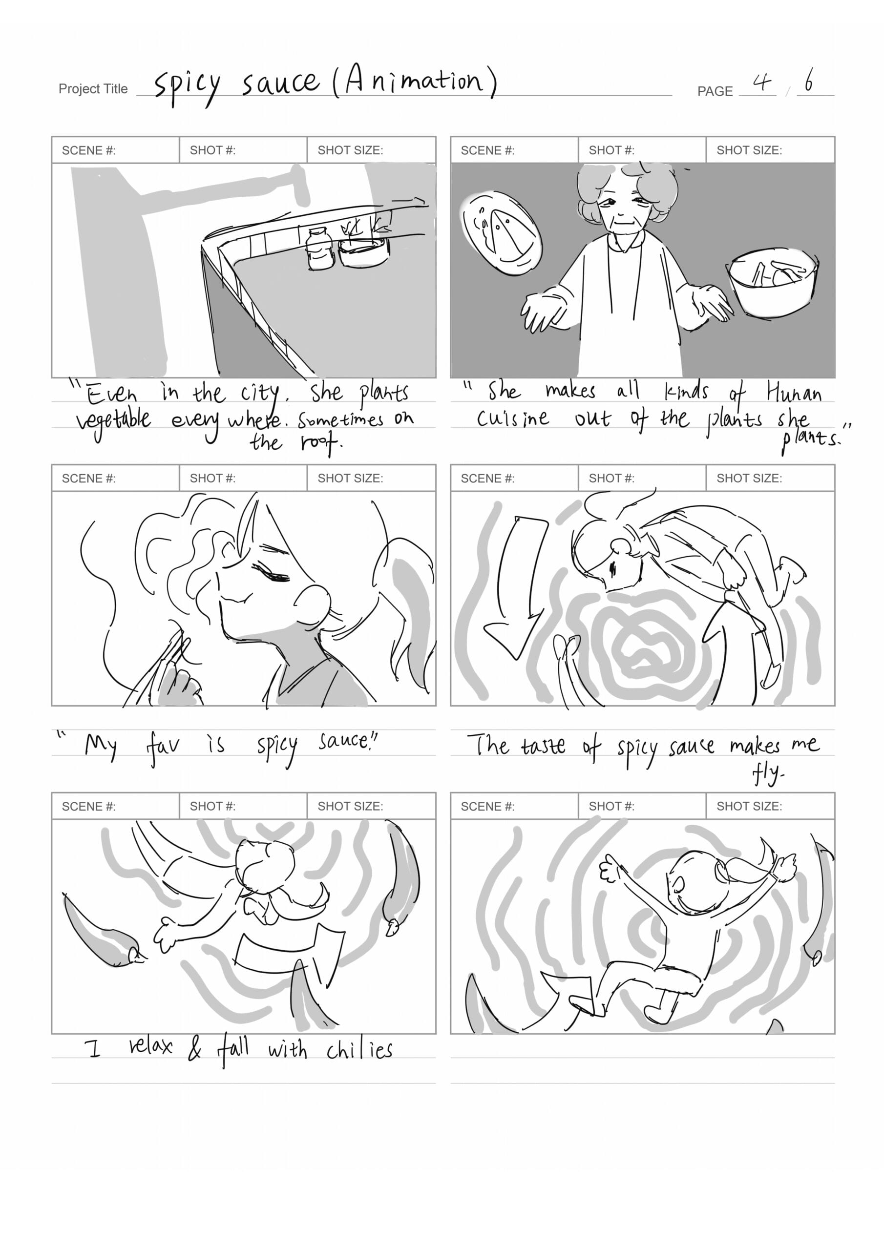 Animation Pre-production – Callie’s Documentation Blog