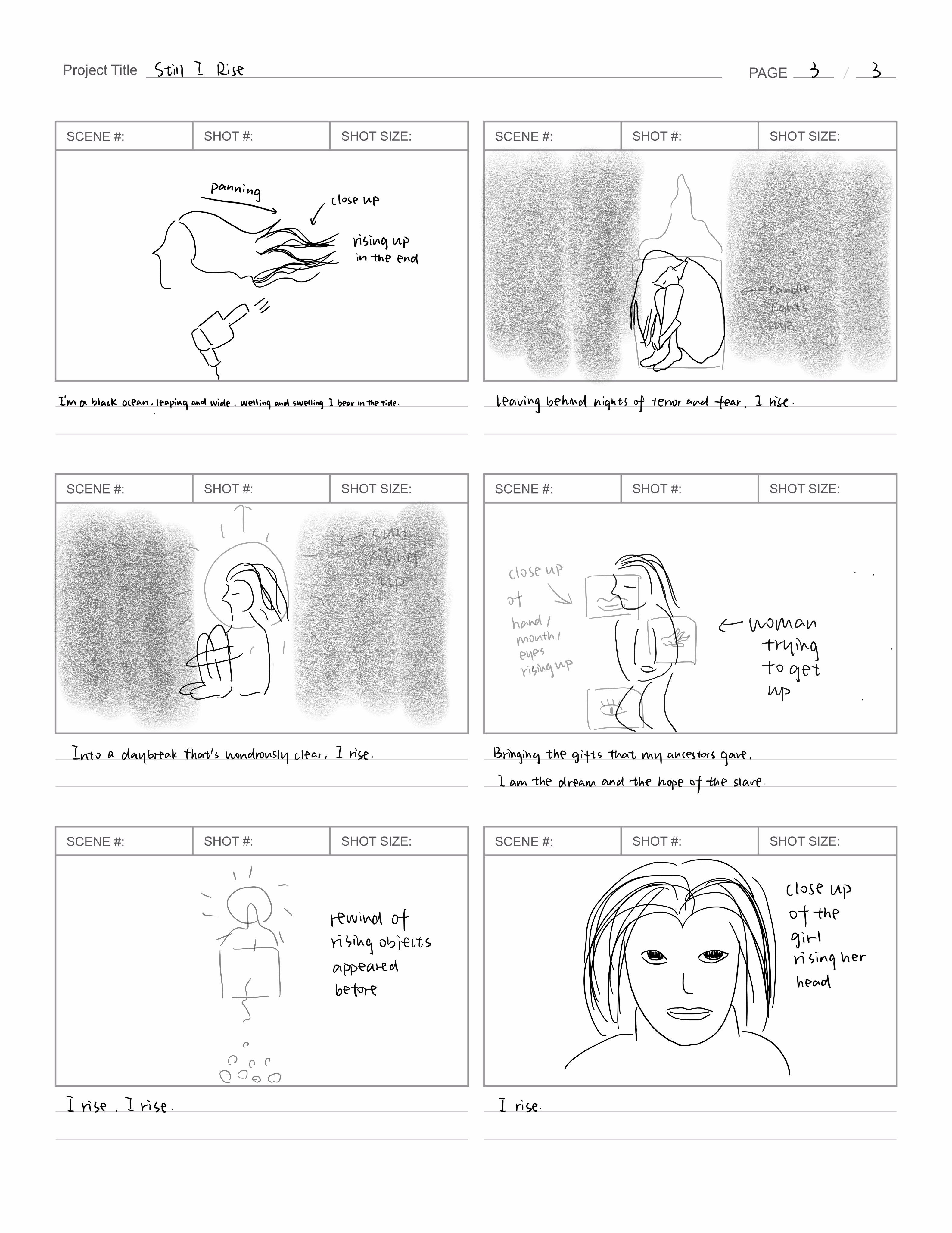 Visual Metaphor Proposal – Jane's Documentation Blog