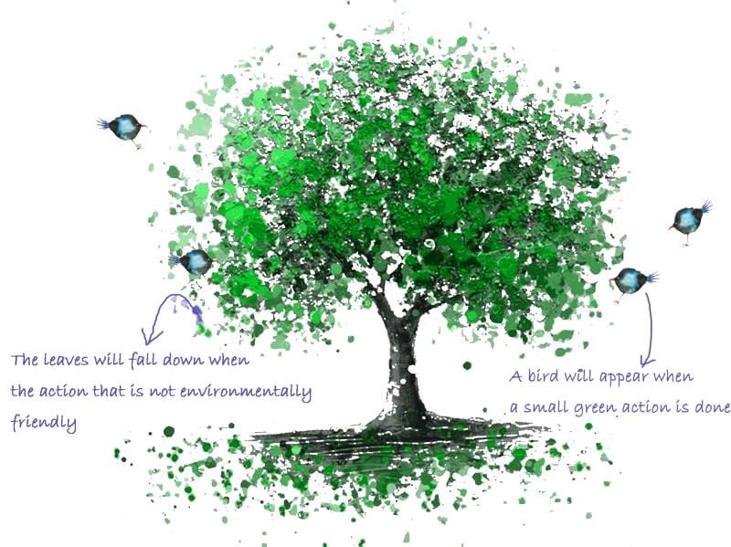 Interactive Experience| Less Tissues More Trees