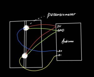 Recitation 8: Serial Communication – Zach's Documentation Blog