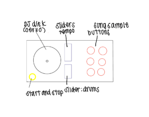 Interaction Lab | Ian's Documentation Blog