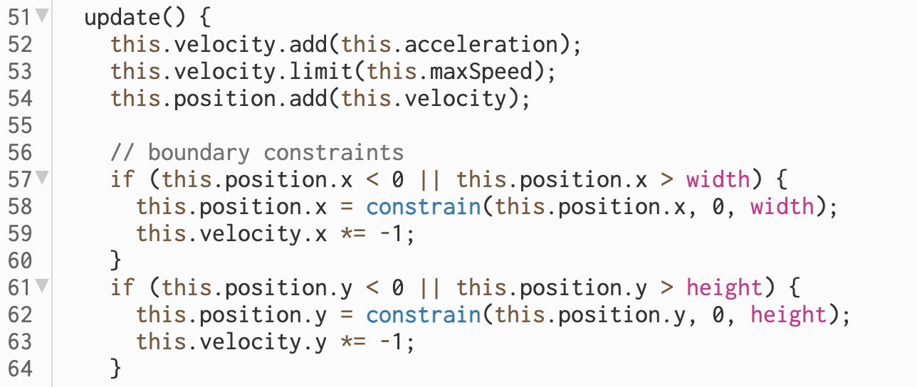 Generative Visuals – Mickey IMA Documentation Blog