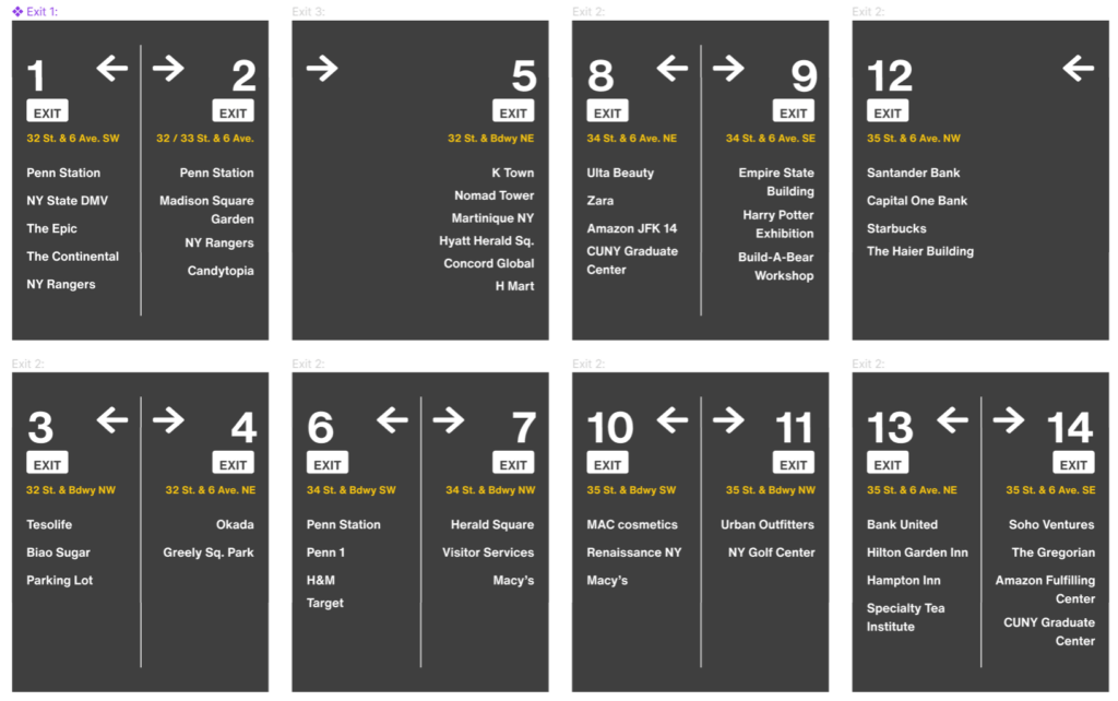 Subway Navigation – Signage Redesign – Fuguo's I&P Process Website