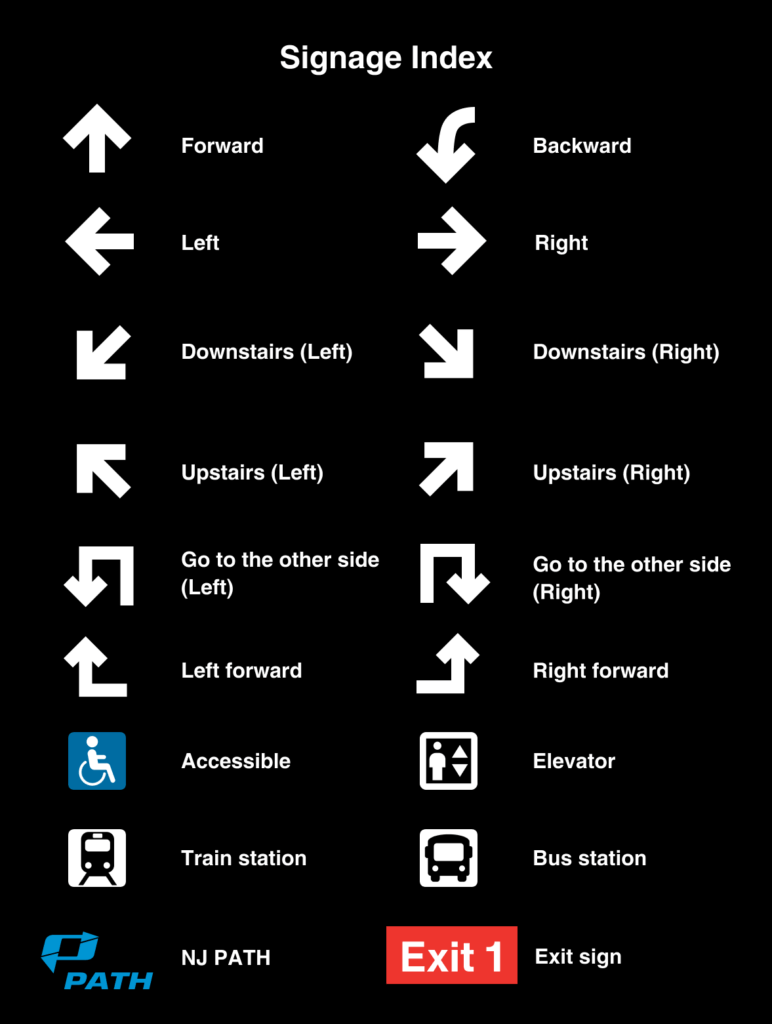 Subway Navigation – Signage Redesign – Fuguo's I&P Process Website