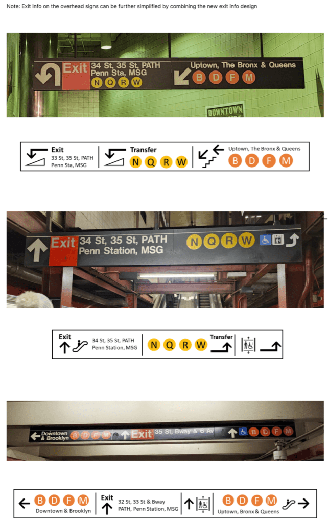 Subway Navigation – Signage Redesign – Fuguo's I&P Process Website
