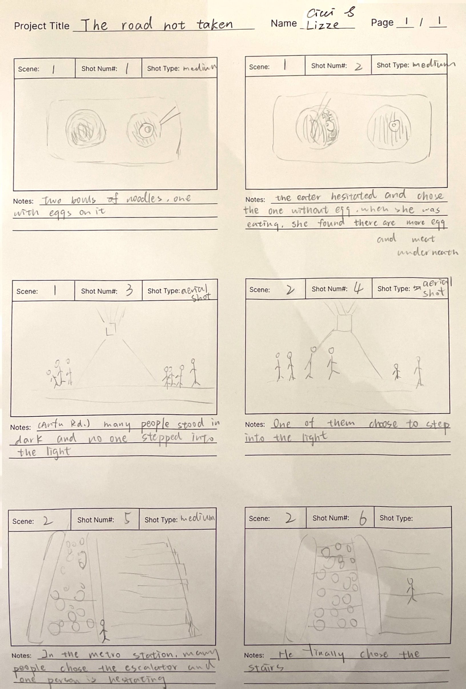 Visual Metaphor Proposal – Elizabeth’s Blog