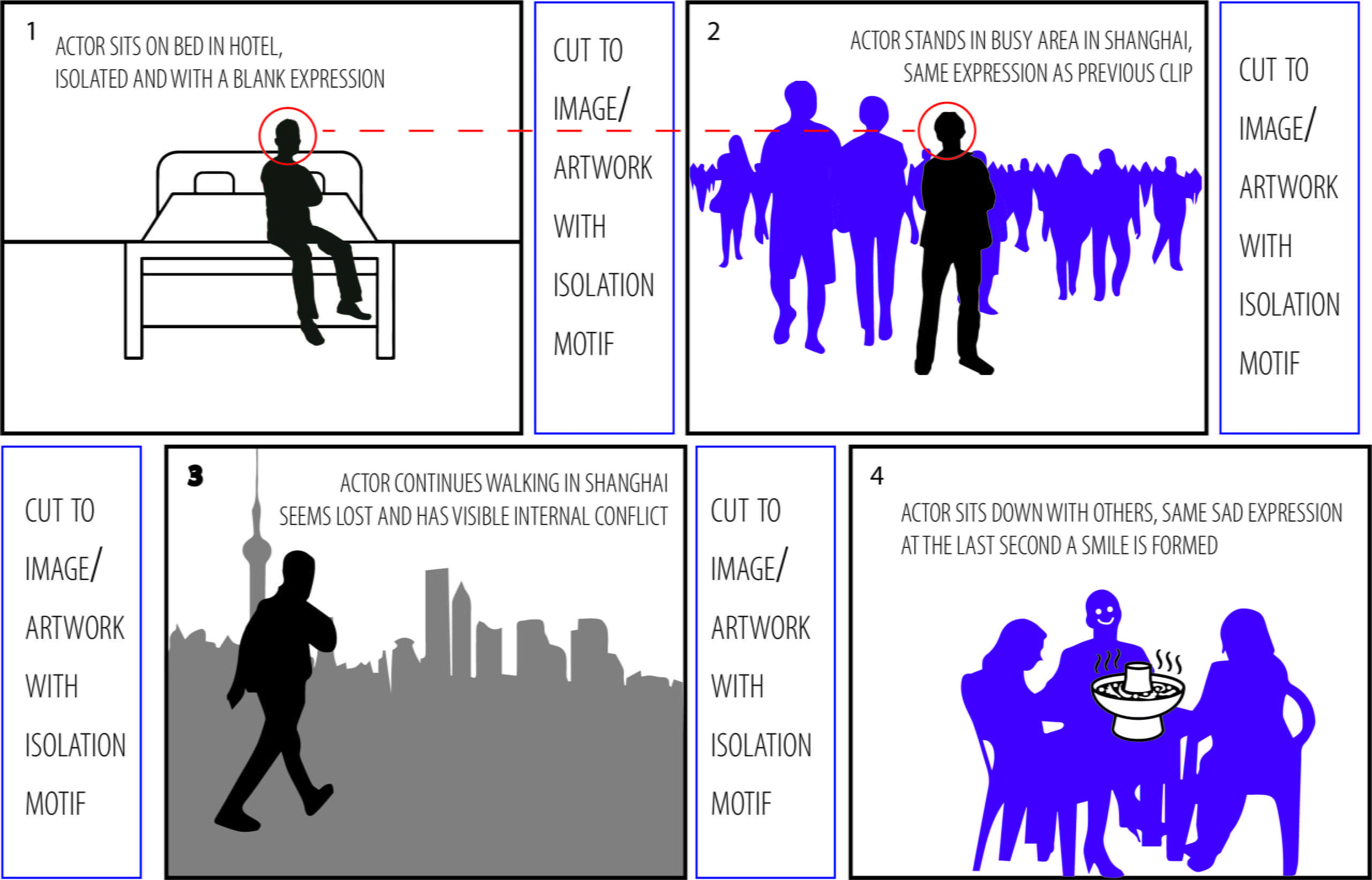 Visual Metaphor Proposal