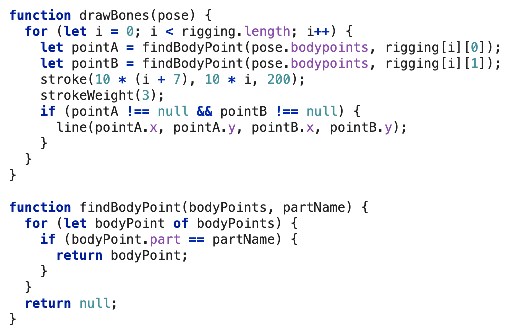 10.R JSON Visualization – Kathryn’s Documentation Blog