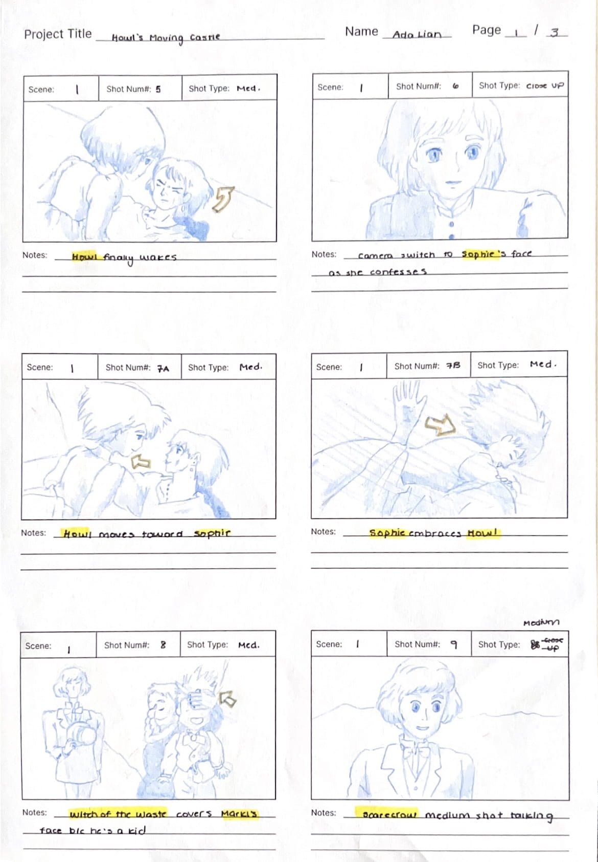 Reverse Storyboard