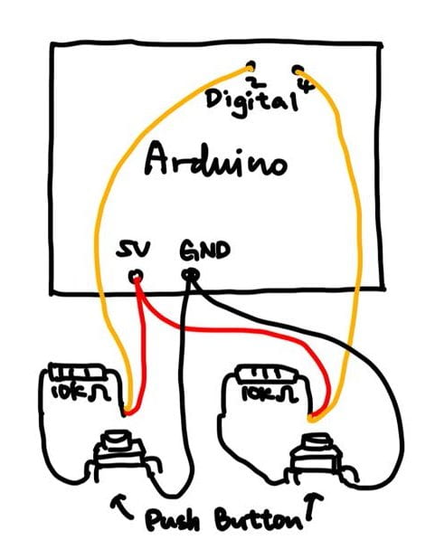 Recitation 9: Serial Communication by Aria – Aria’s Documentation Blog