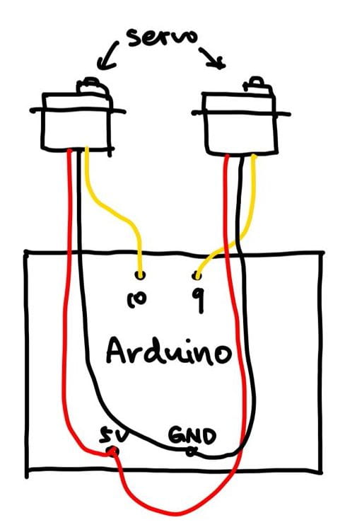 Recitation 9: Serial Communication by Aria – Aria’s Documentation Blog