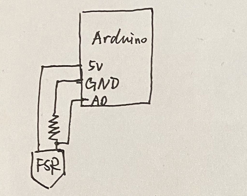 Recitation 3: Sensors – Eadin’s Documentation Blog