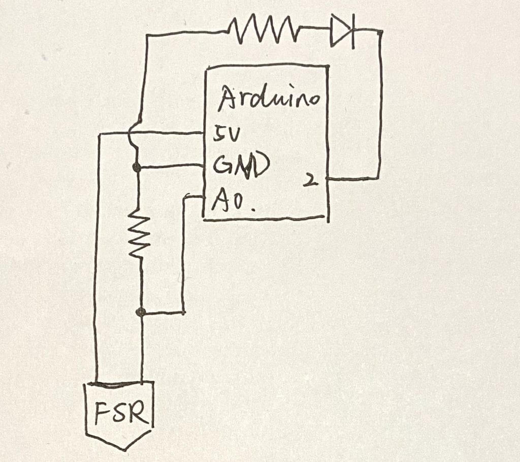 Recitation 3: Sensors – Eadin’s Documentation Blog