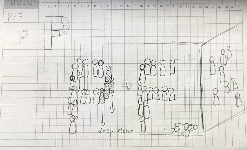 Research – Project Proposal (Sketch) – Eadin’s Documentation Blog