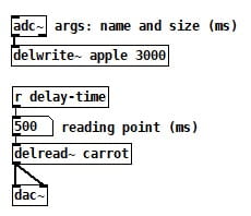 16. Delay Applications 1