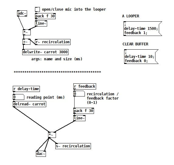 16. Delay Applications 1