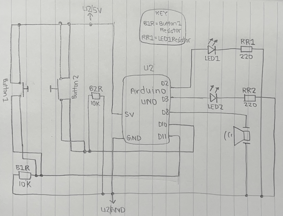 Recitation 2 Arduino Basics 2216