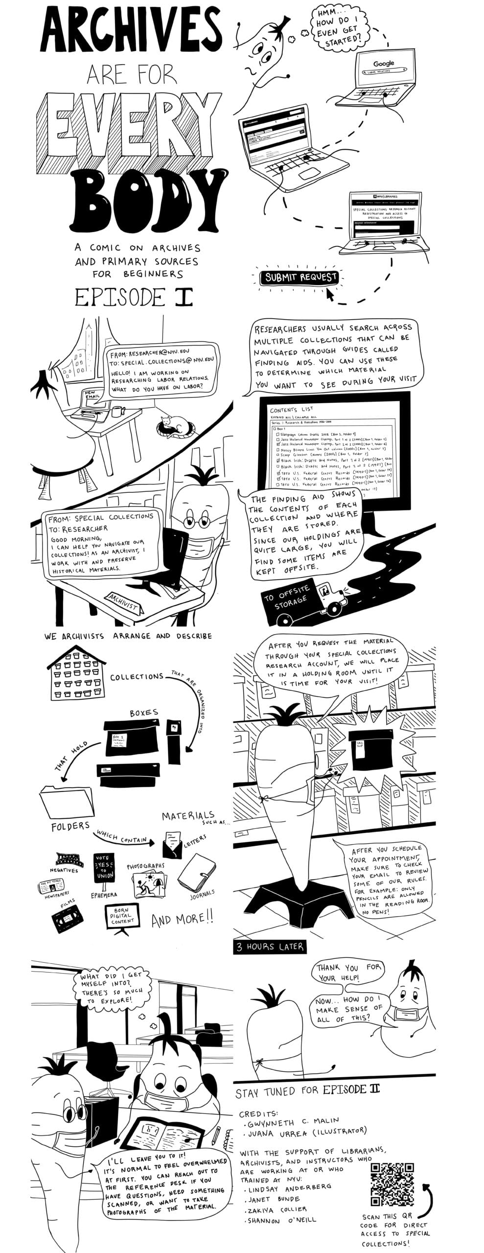 Collaborative Comic, 2022 – Gwynneth C. Malin